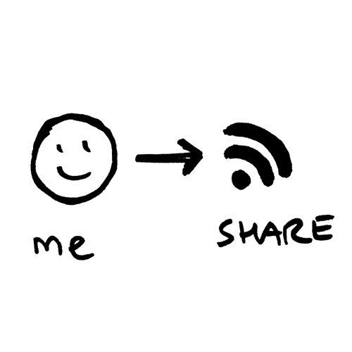 My link sharing workflow – Benjy Stanton