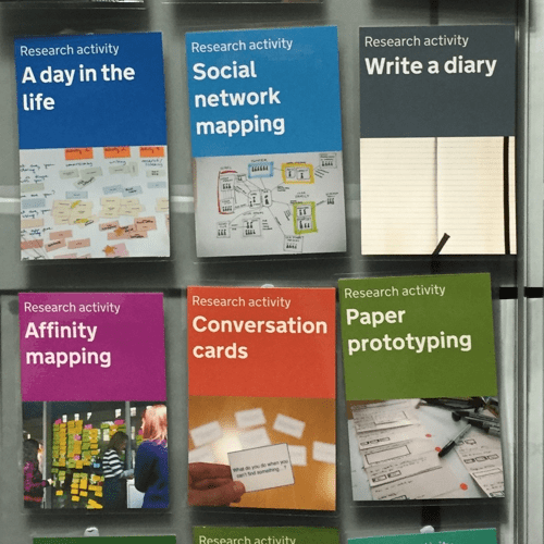 User research activity cards – Benjy Stanton